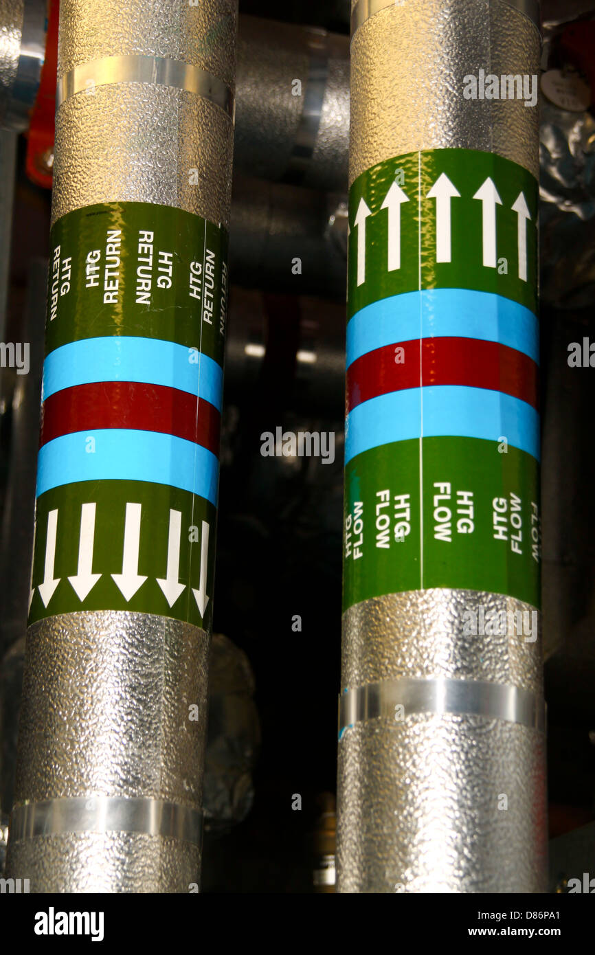 flow and return water pipes in heating system Stock Photo - Alamy