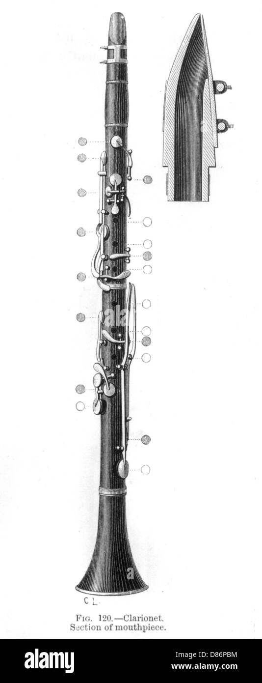 Clarinet keys hi-res stock photography and images - Alamy