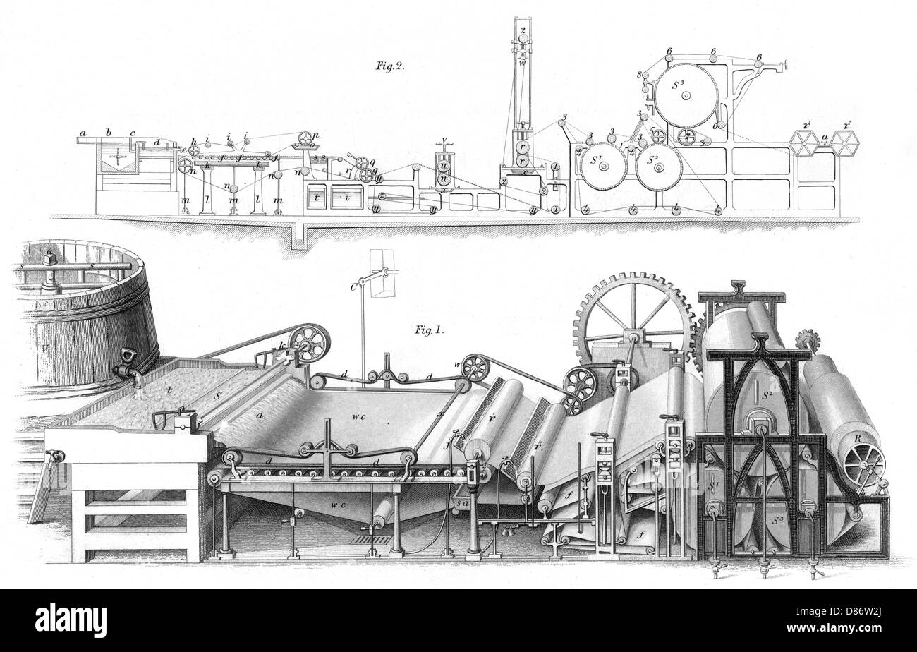 Paper Making Machine1853 Stock Photo - Alamy