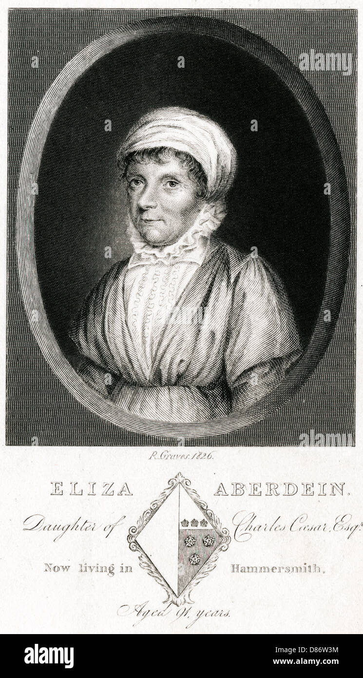 Aberdein hi-res stock photography and images - Alamy