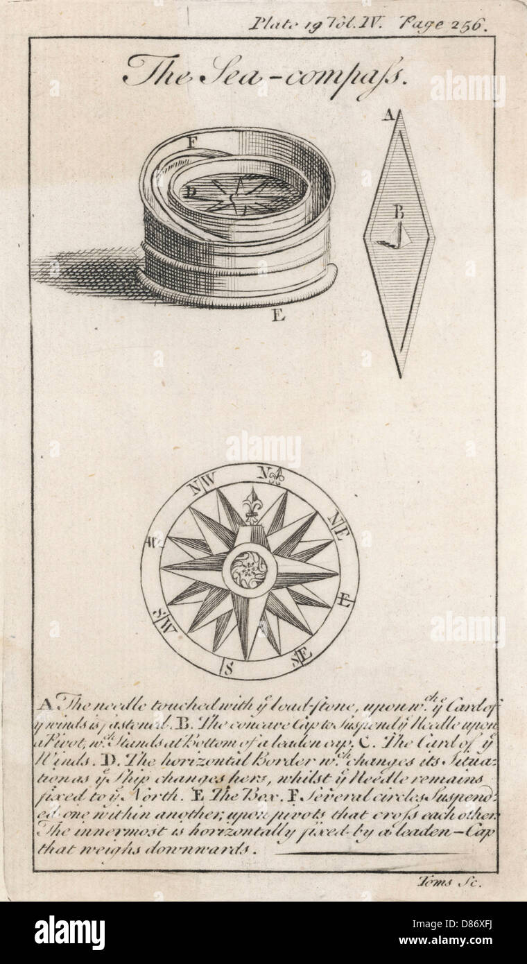 Ships compass hi-res stock photography and images - Alamy