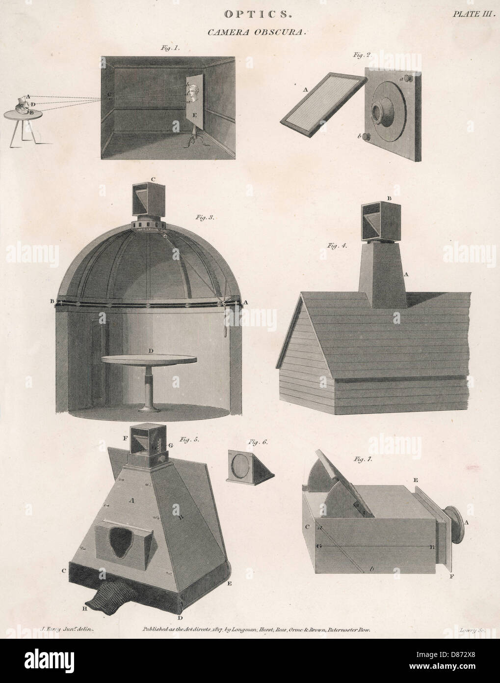 CAMERA OBSCURA 1817 Stock Photo - Alamy