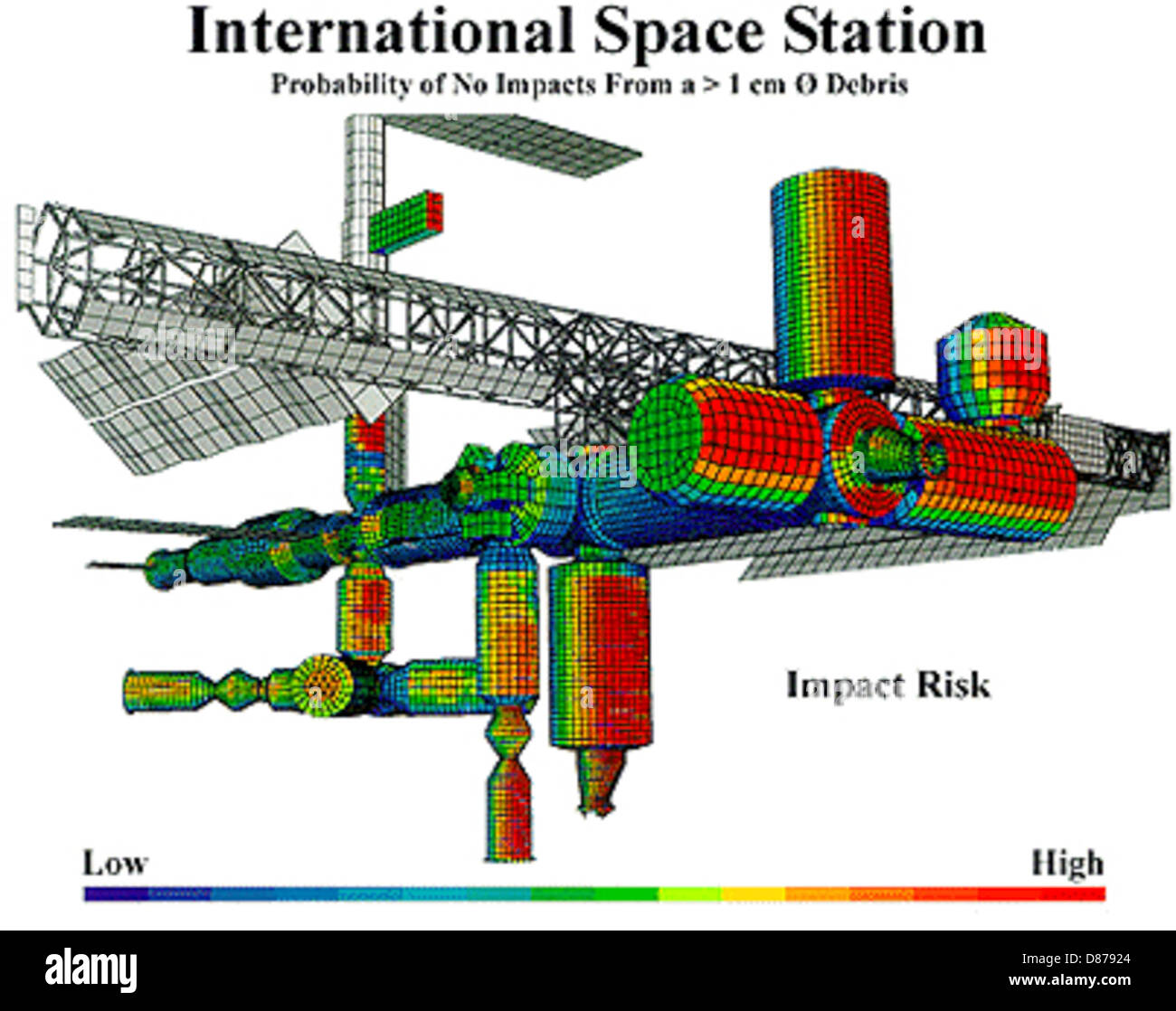 ISS impact risk.jpg Stock Photo - Alamy