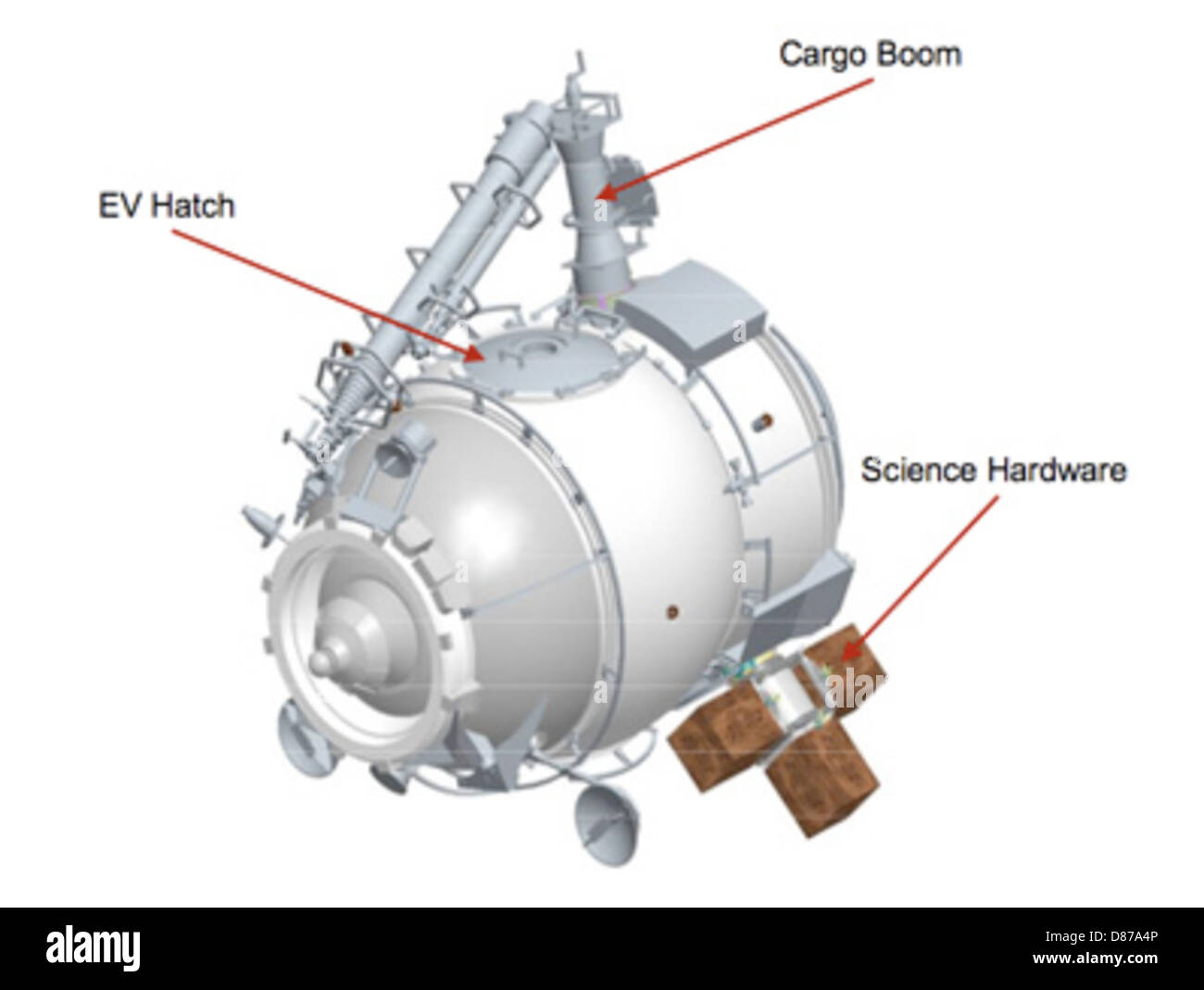 The Poisk module, part of the International Space Station (ISS), was ...
