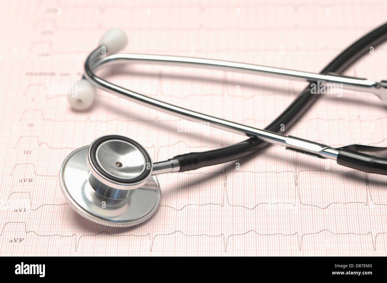 Stethoscope with ECG chart, close up Stock Photo - Alamy