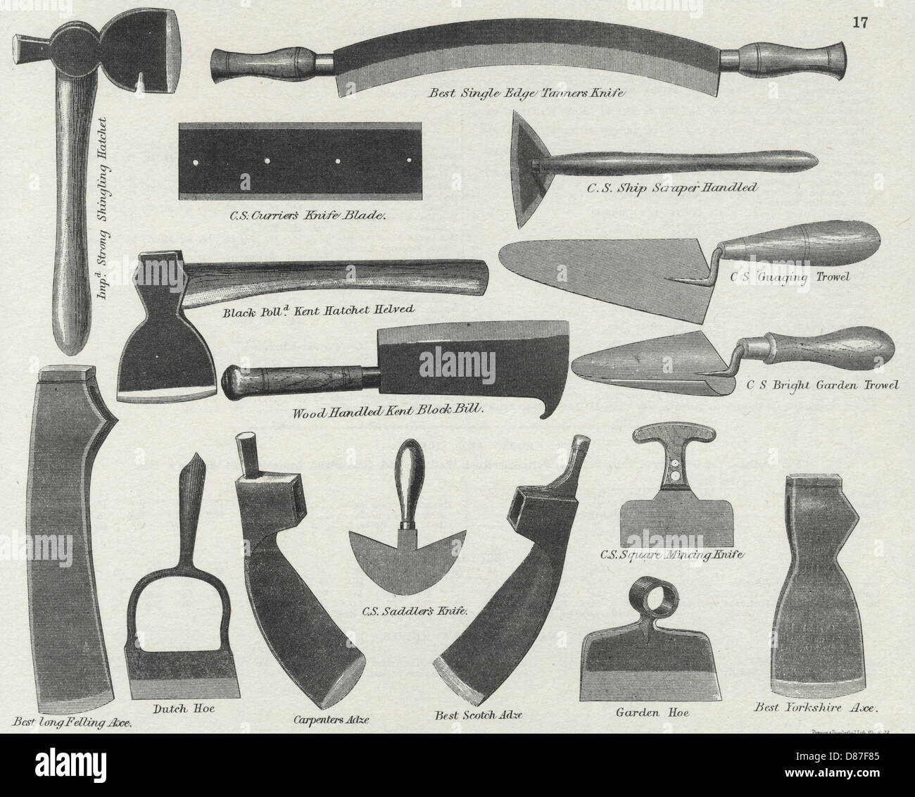 Tools - Knives Etc - 1889 Stock Photo - Alamy