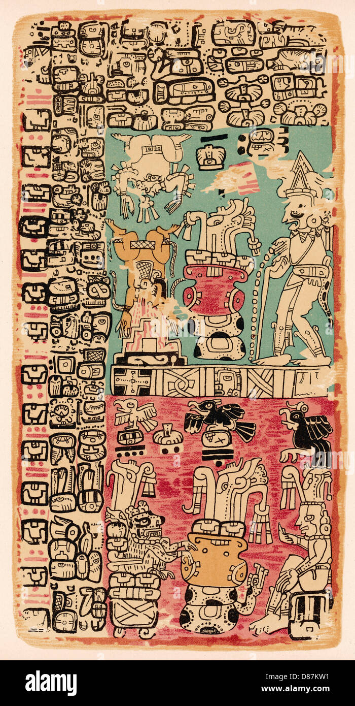 Maya Codex Troano - Mayan Civilisation Stock Photo - Alamy