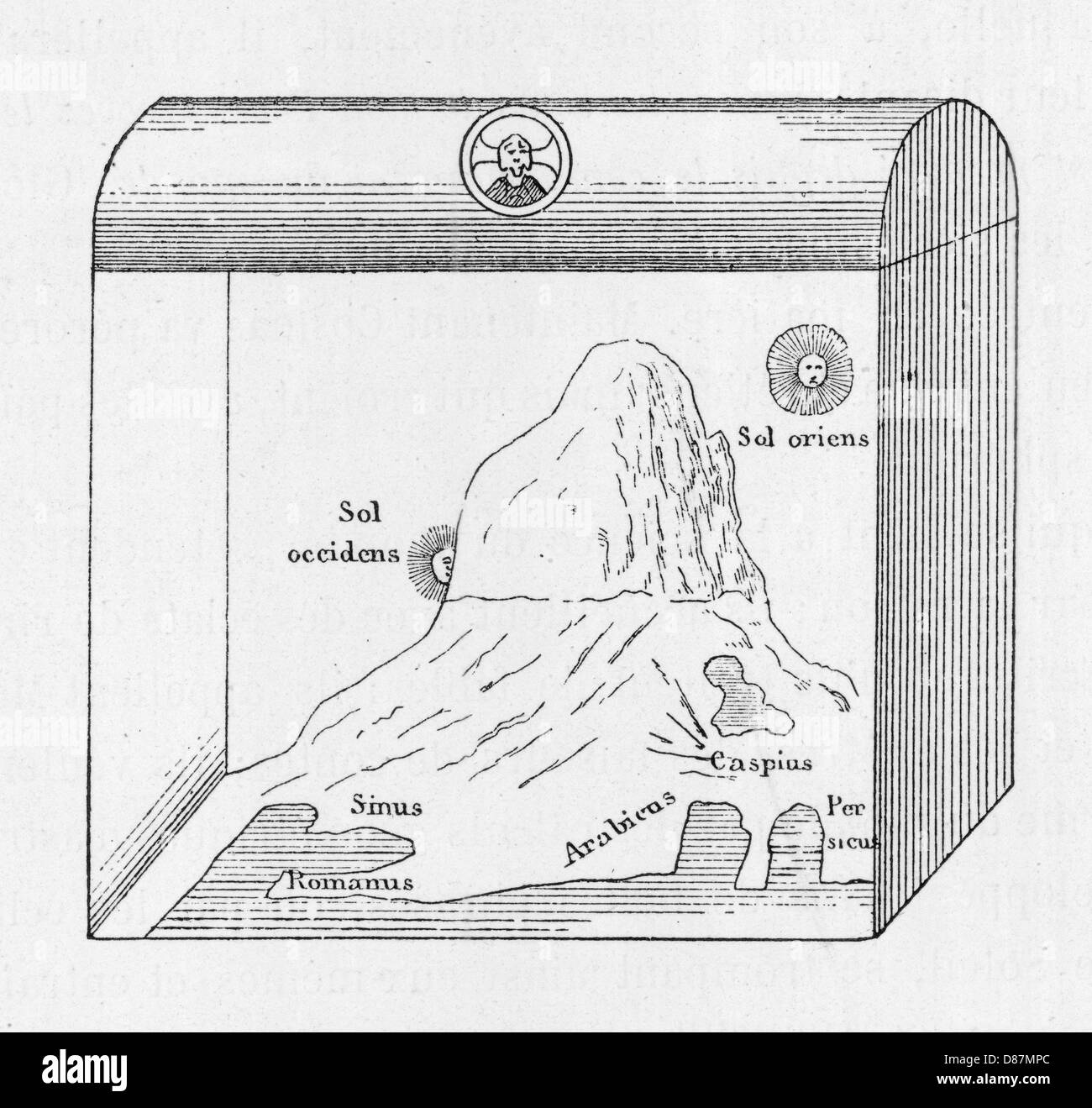 SYSTEM OF COSMAS Stock Photo - Alamy