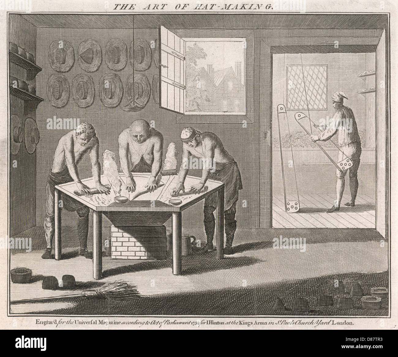 Hatmaking tools hi-res stock photography and images - Alamy