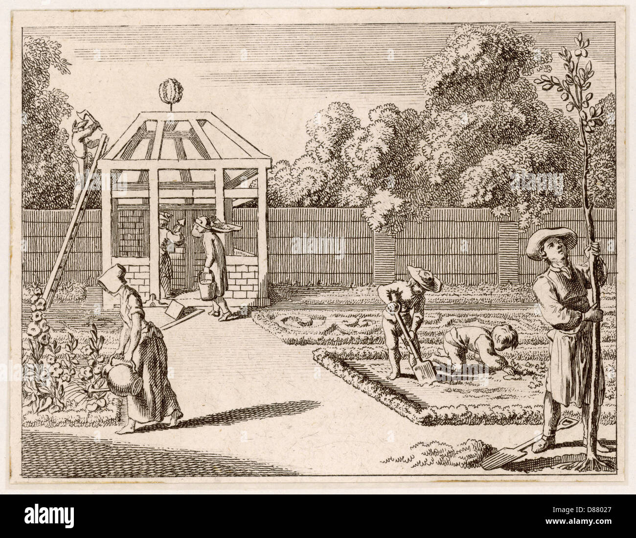 GARDEN SCENE 1770 Stock Photo - Alamy