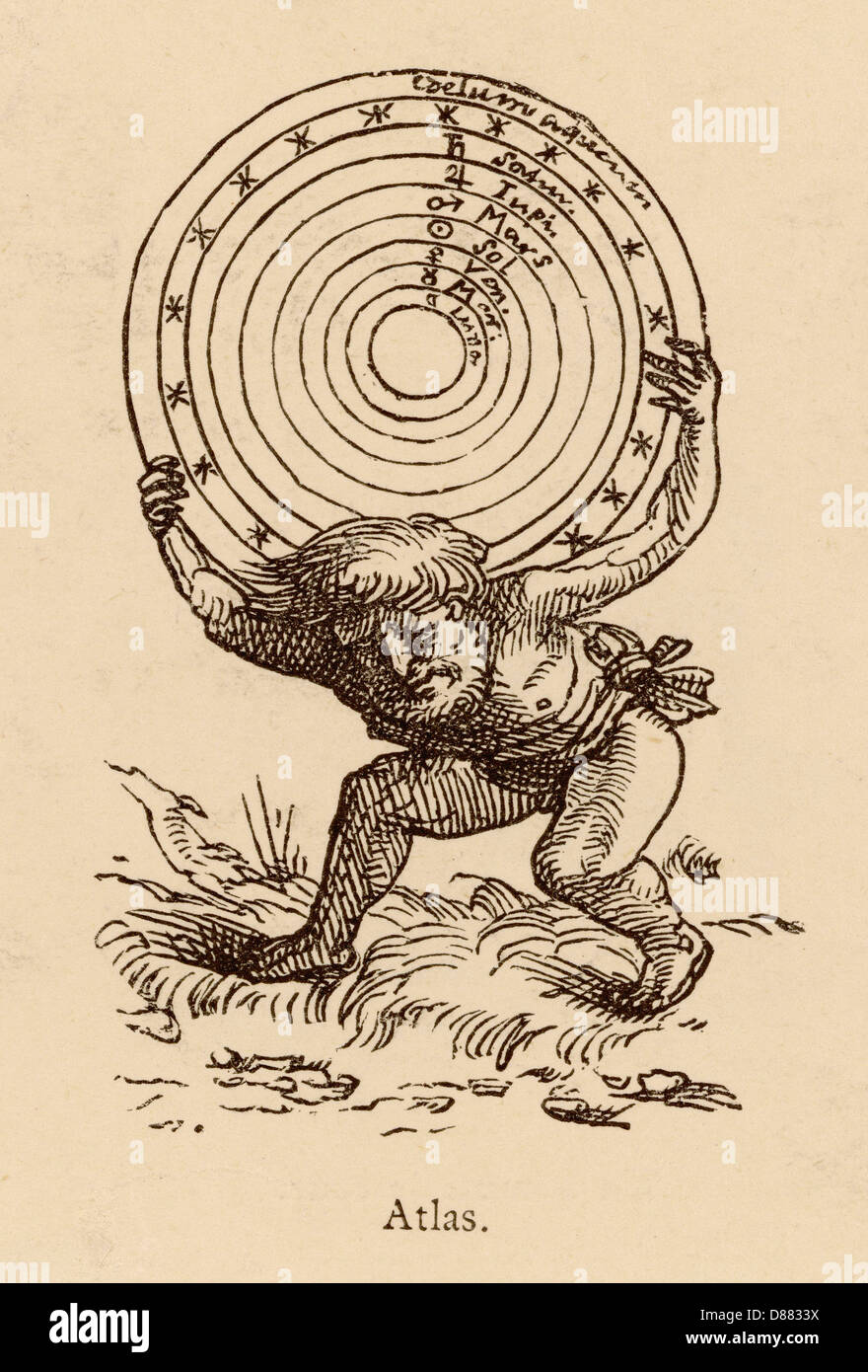 Atlas - Planets Stock Photo - Alamy