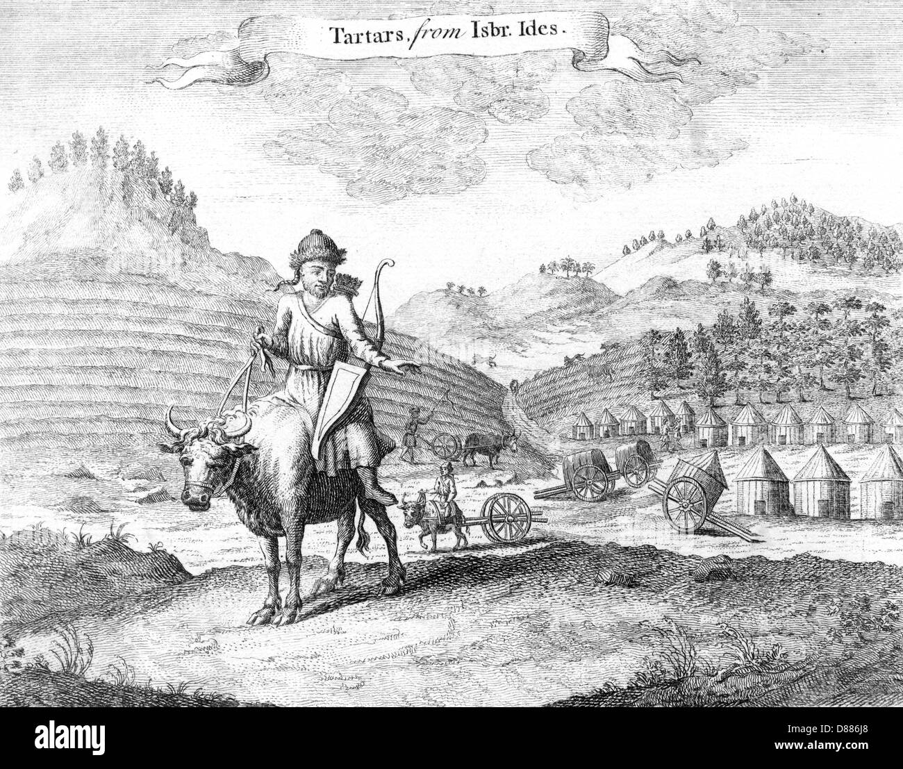 CHINA / TARTARS Stock Photo - Alamy