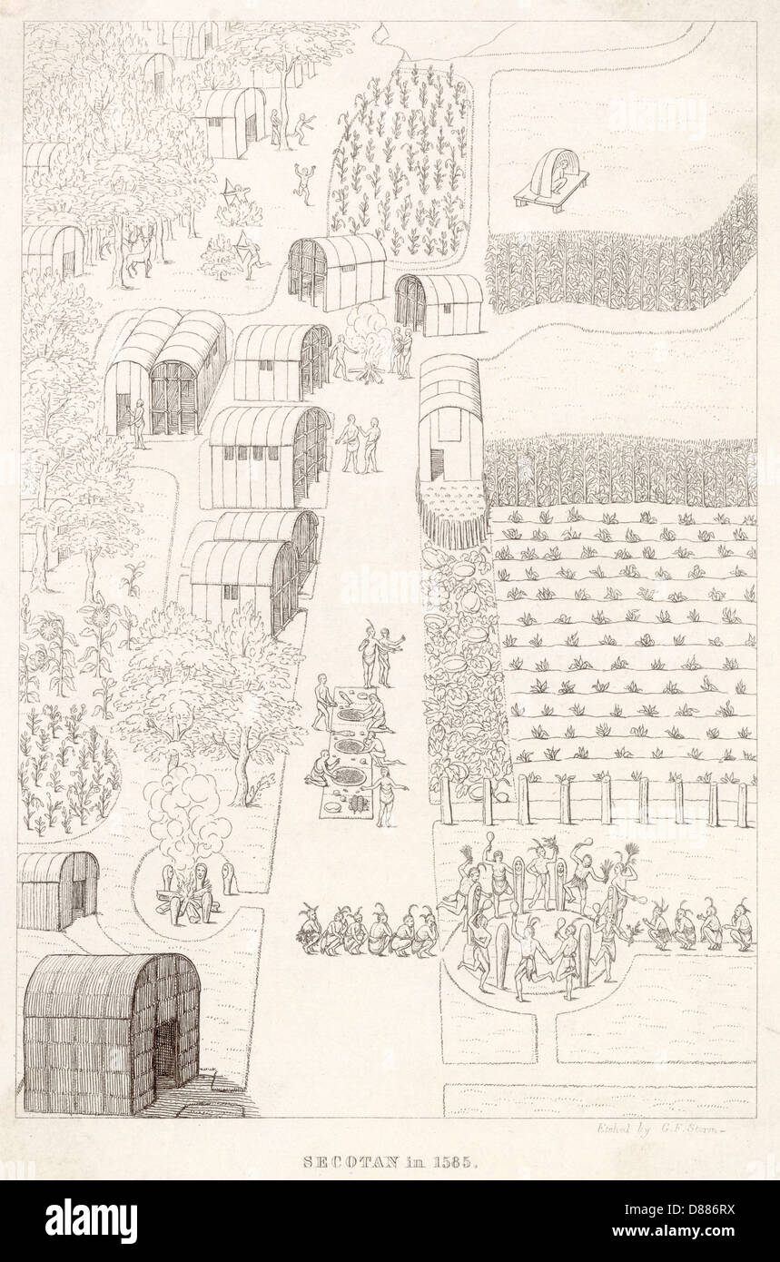 SECOTAN VILLAGE 1585 Stock Photo - Alamy