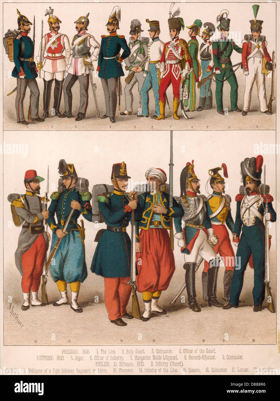 Austrian military 19th century hi-res stock photography and images - Alamy