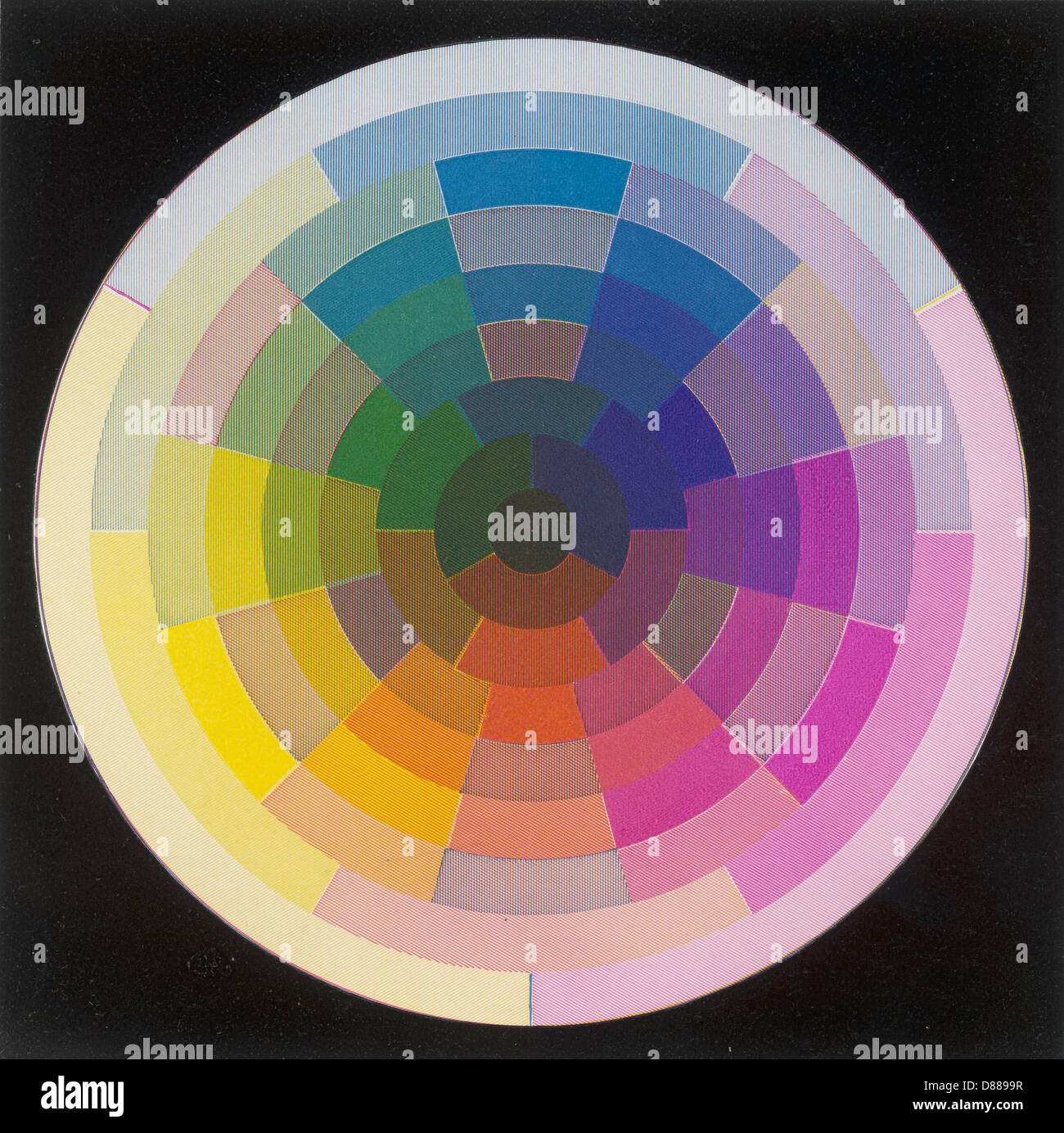 Three Colour Chart Stock Photo - Alamy