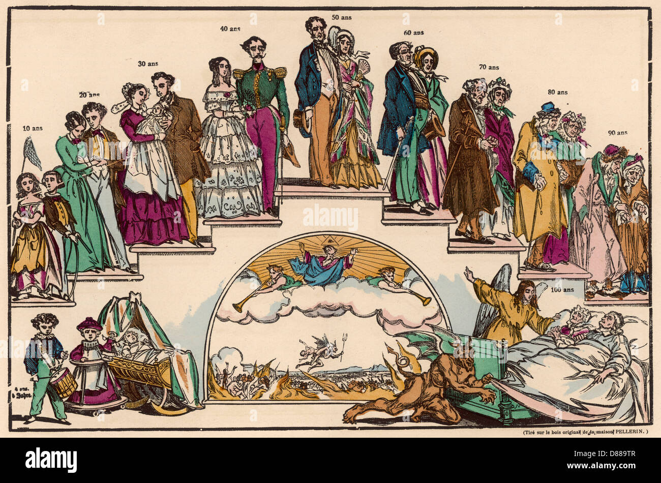 STAGES OF LIFE 1860S Stock Photo - Alamy