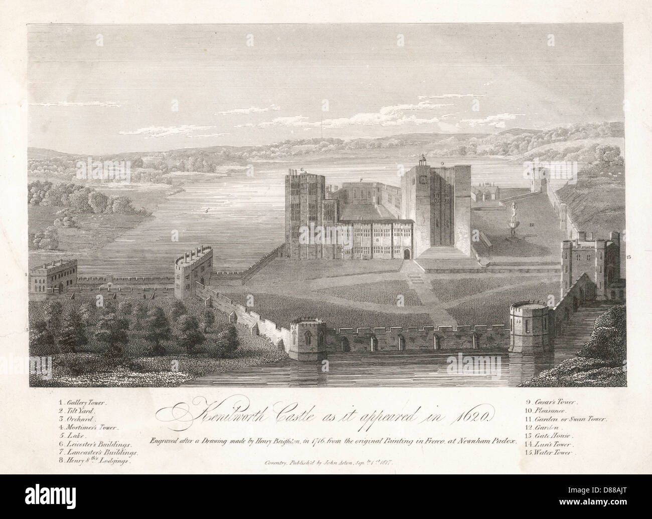 1620 history historical hi-res stock photography and images - Alamy