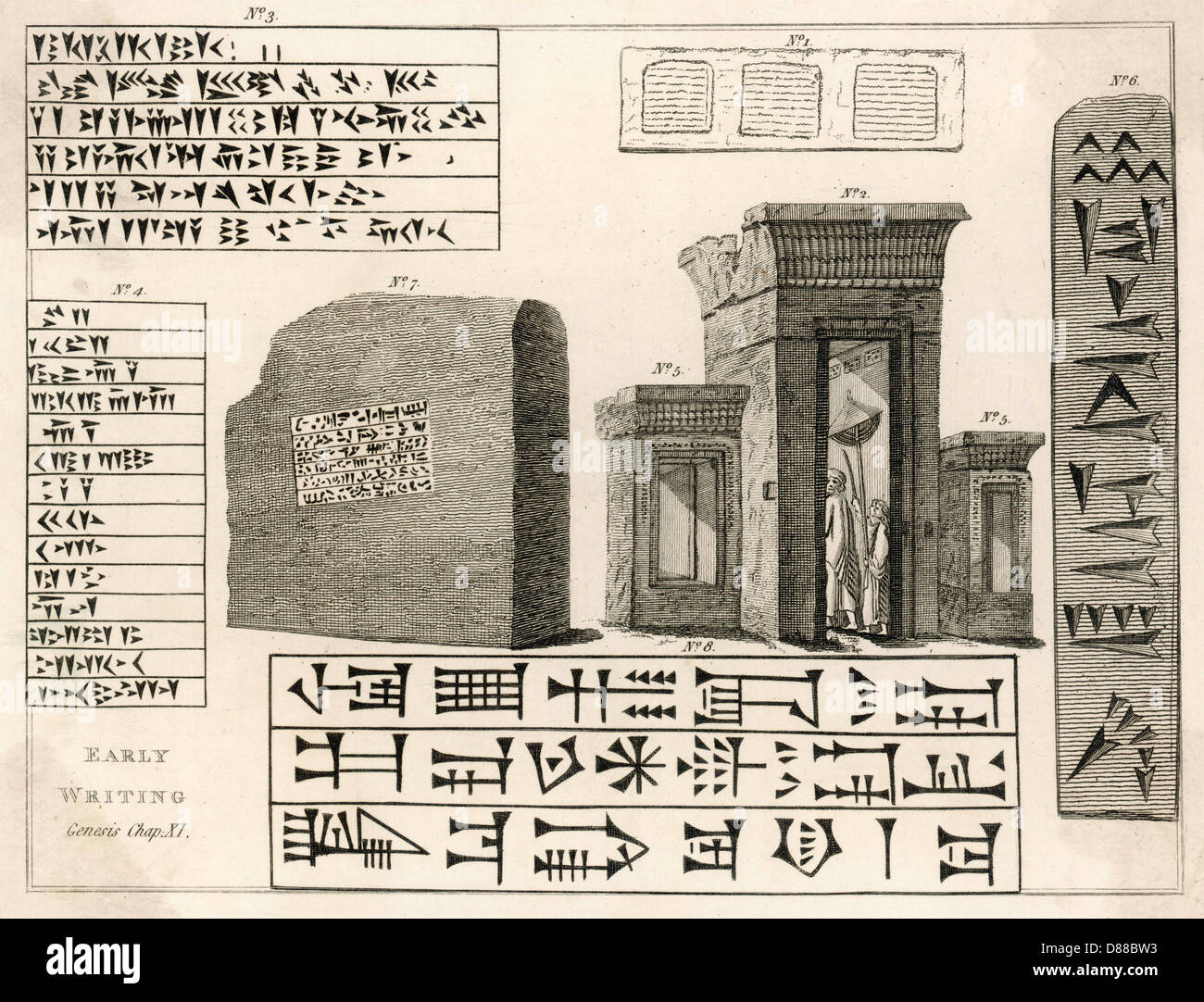 OLD PERSIAN WRITING Stock Photo - Alamy