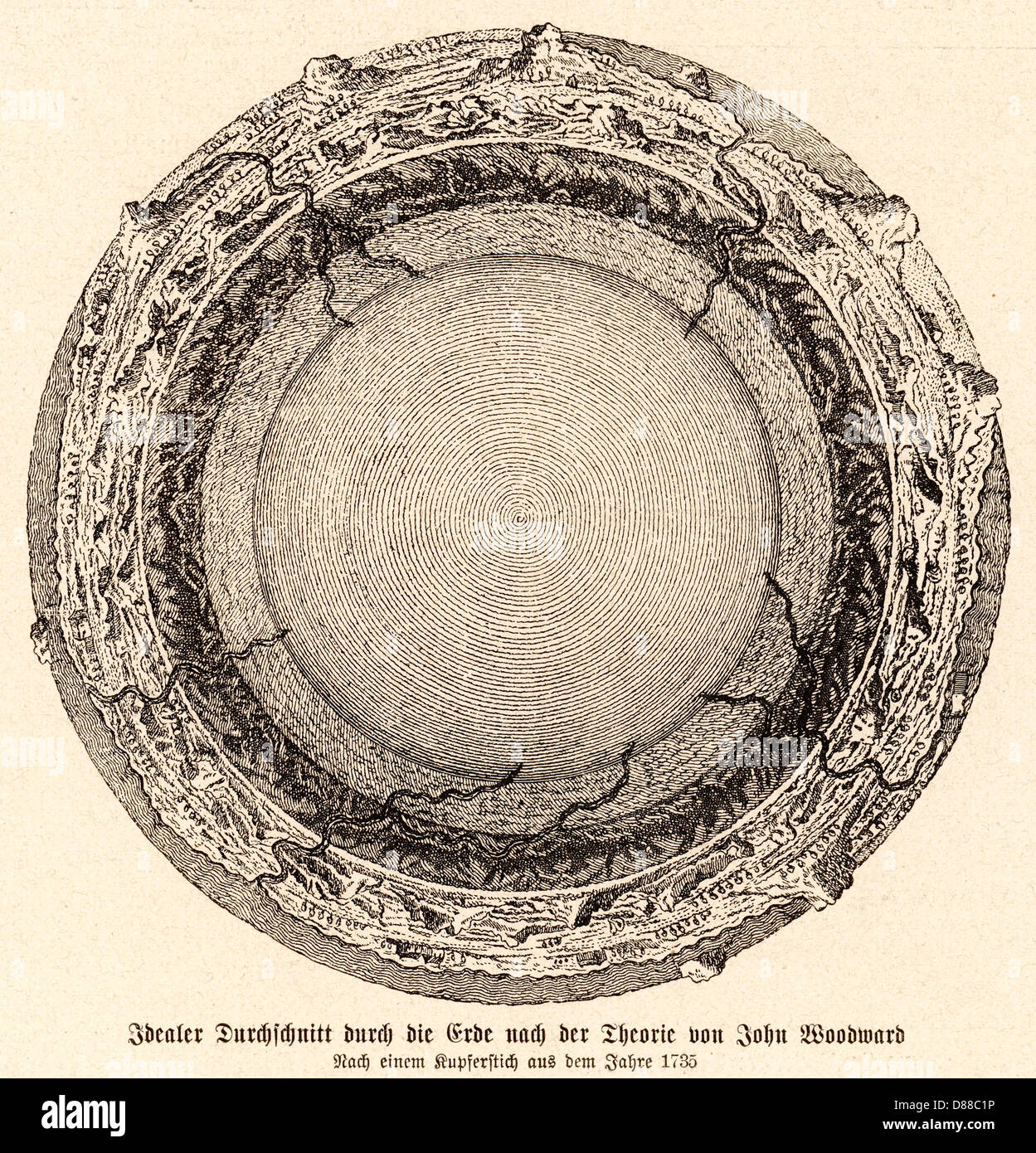 Earths interior hi-res stock photography and images - Alamy