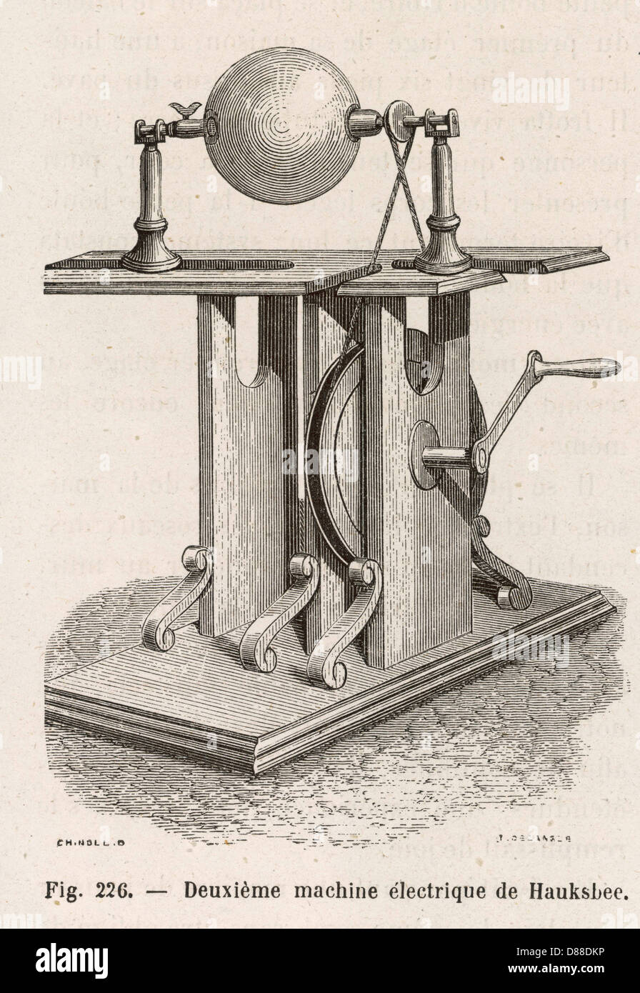 Hawksbee hi-res stock photography and images - Alamy