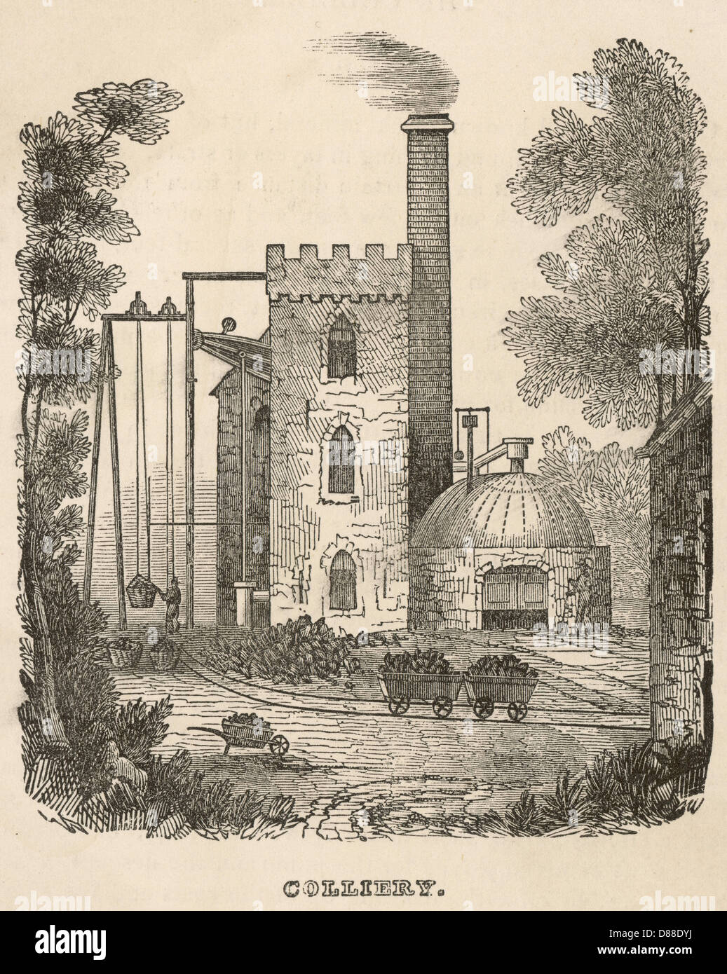 Colliery Steam Engine Stock Photo - Alamy