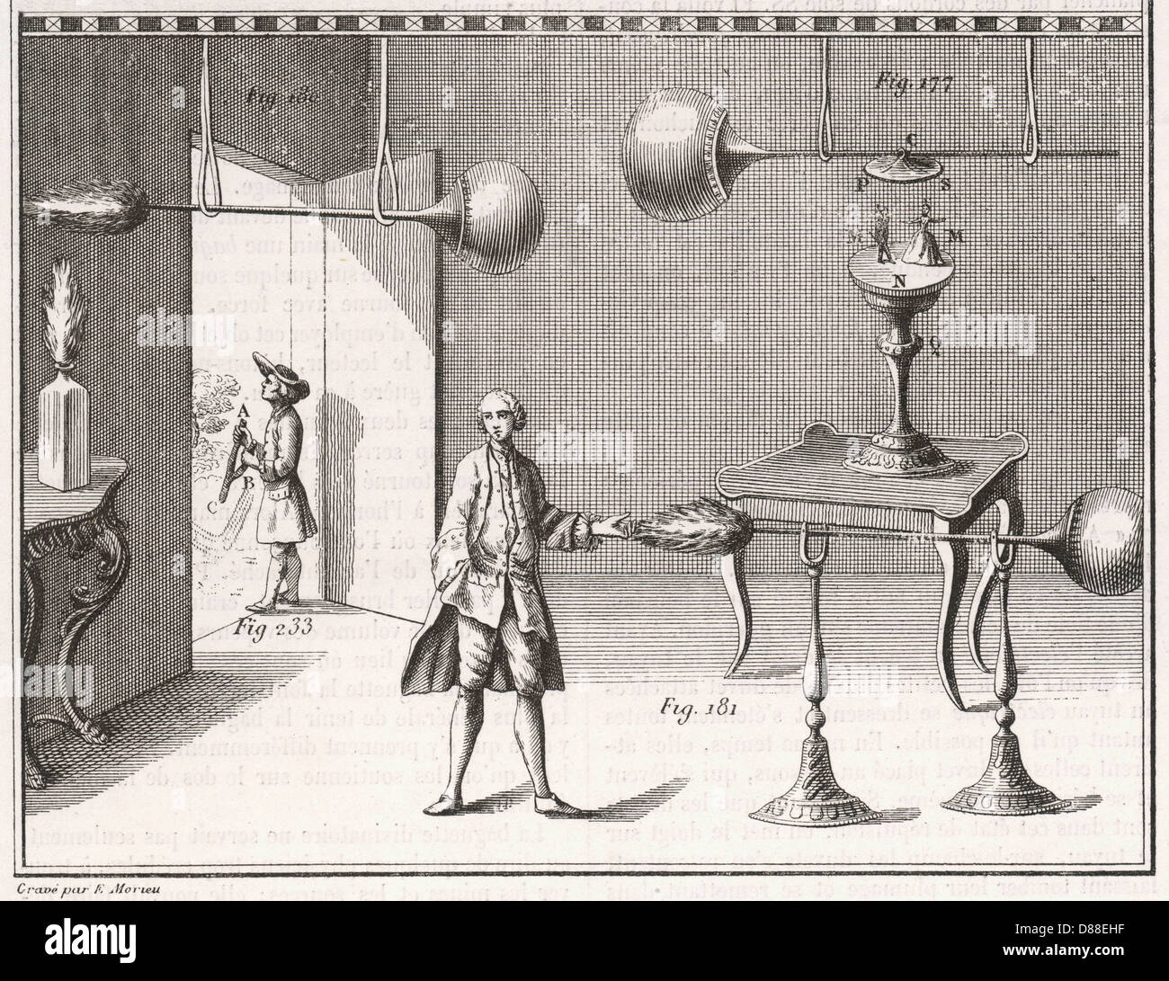 Jean antoine nollet hi-res stock photography and images - Alamy