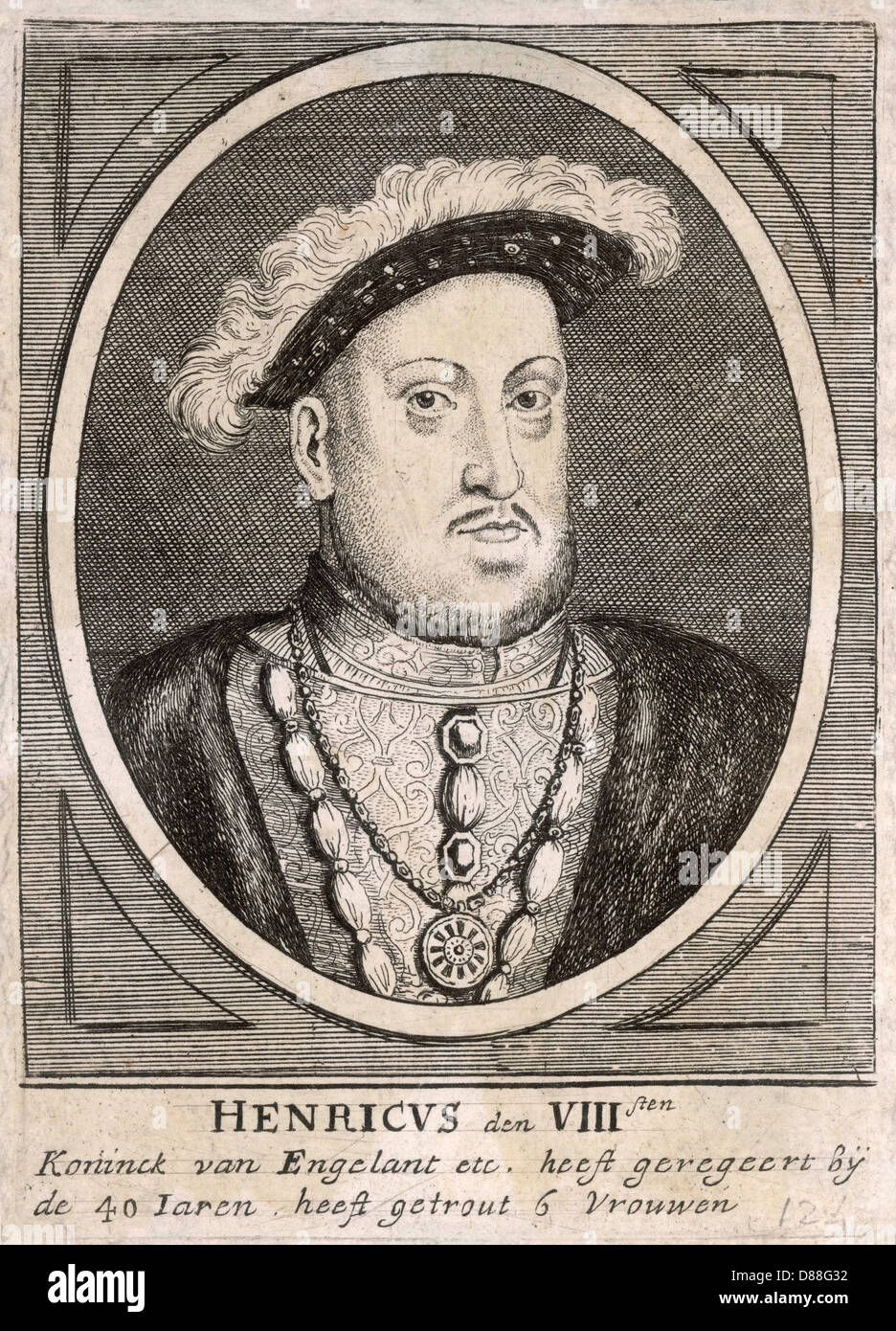 King Henry VIII Stock Photo - Alamy