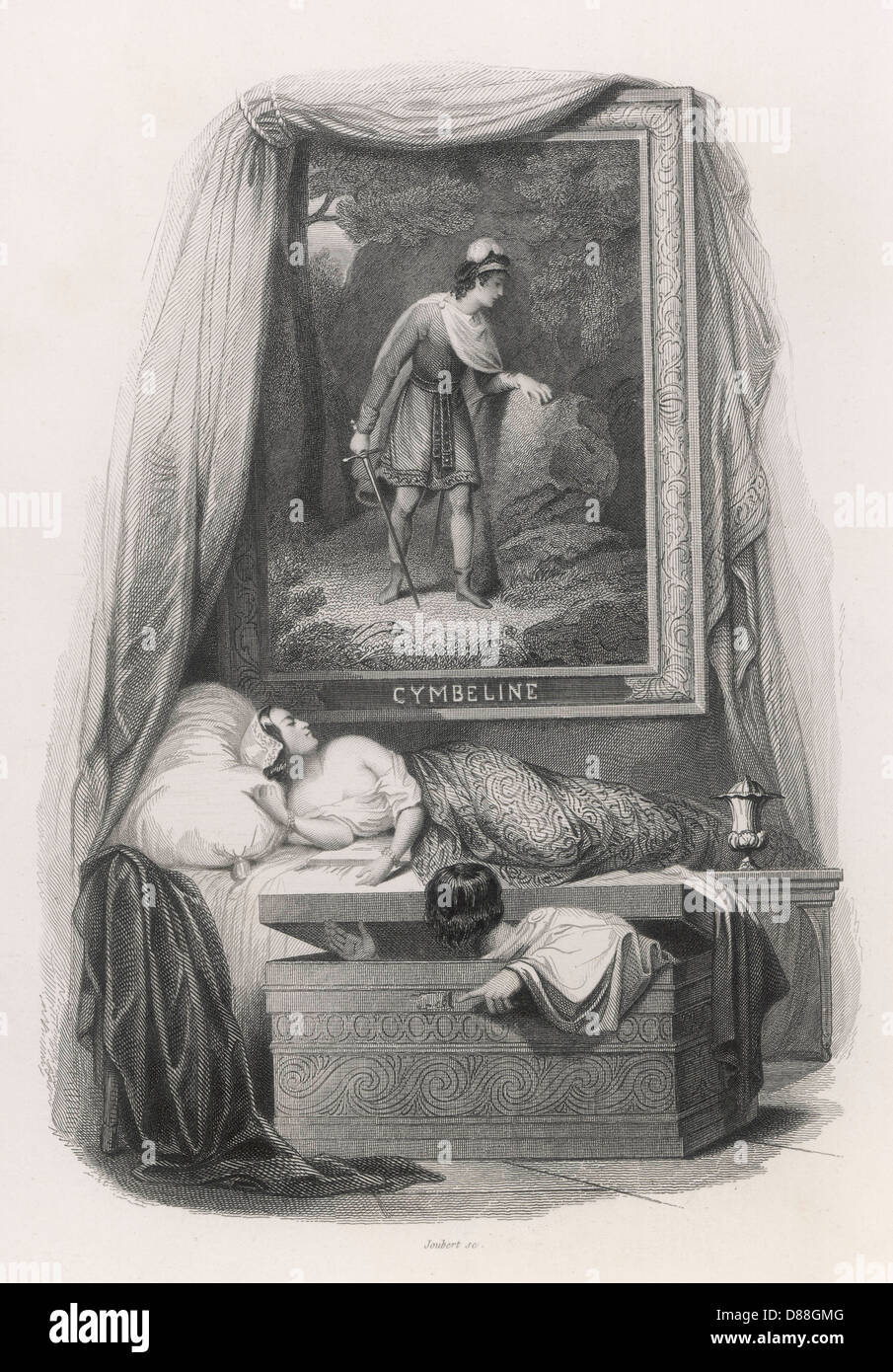 Play - Cymbeline - William Shakespeare Stock Photo - Alamy