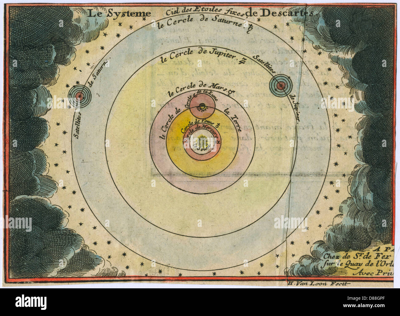 Rene descartes earth hi-res stock photography and images - Alamy