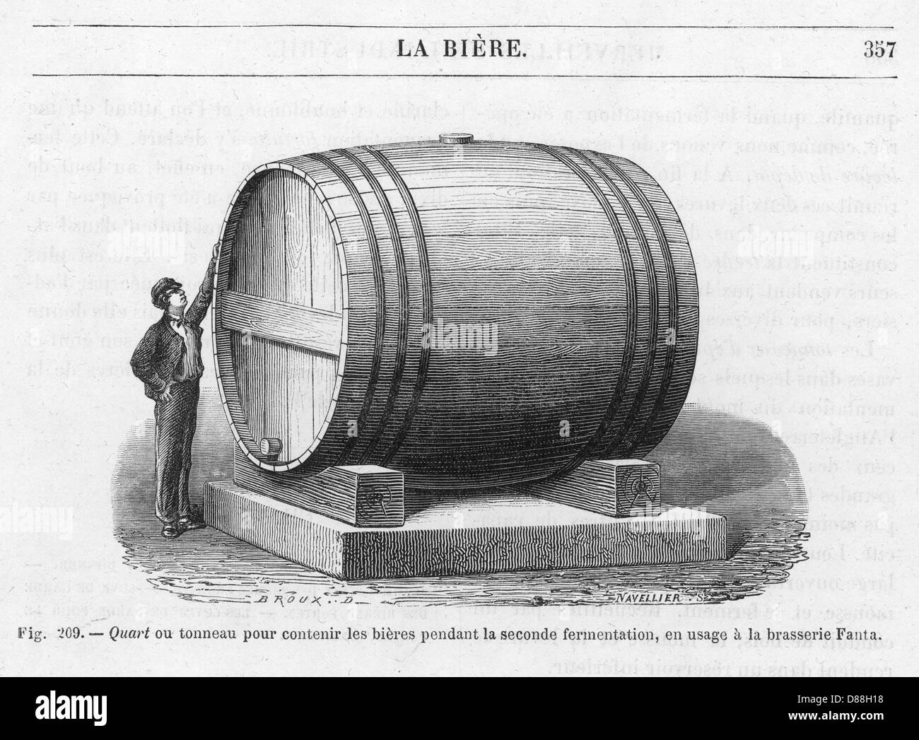 BEER BARREL AT FANTA Stock Photo - Alamy