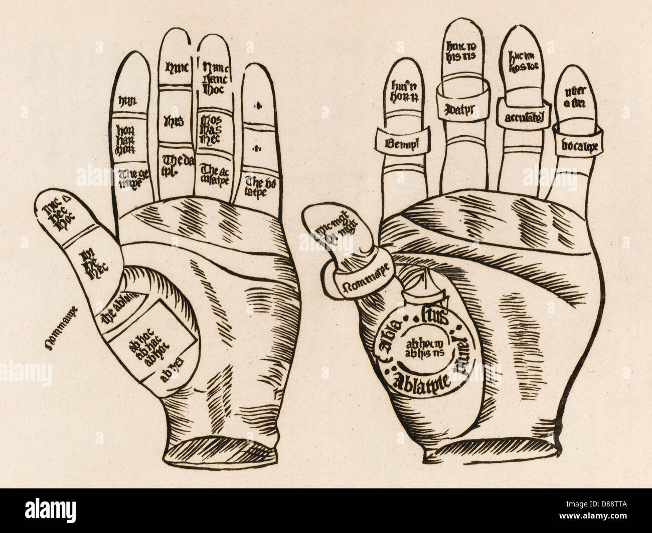 16th century education hi-res stock photography and images - Alamy