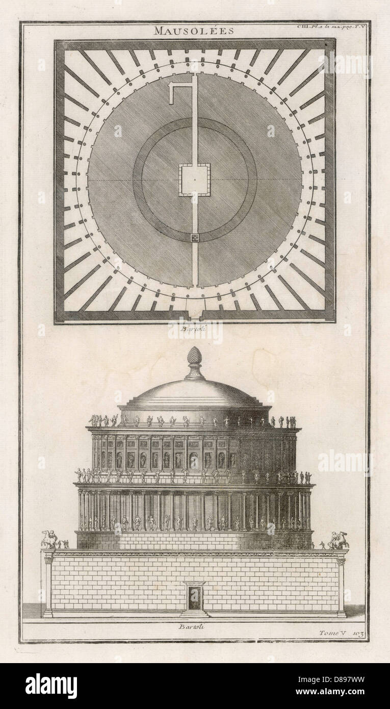 Mausoleum mausoleum hi-res stock photography and images - Alamy