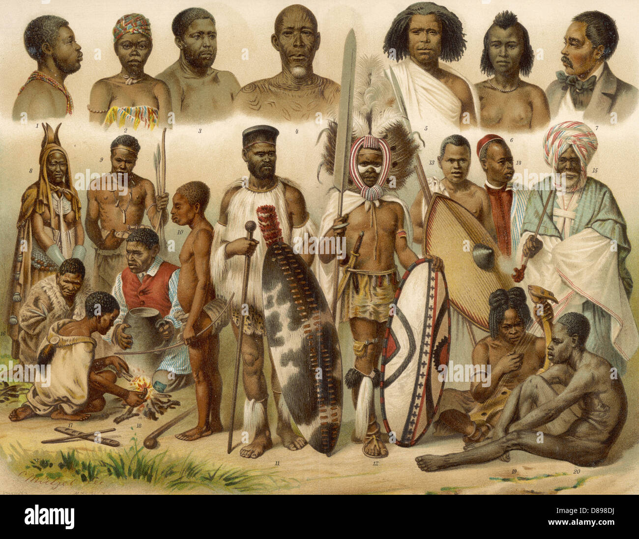 RACIAL/AFRICAN TYPES 19C Stock Photo - Alamy