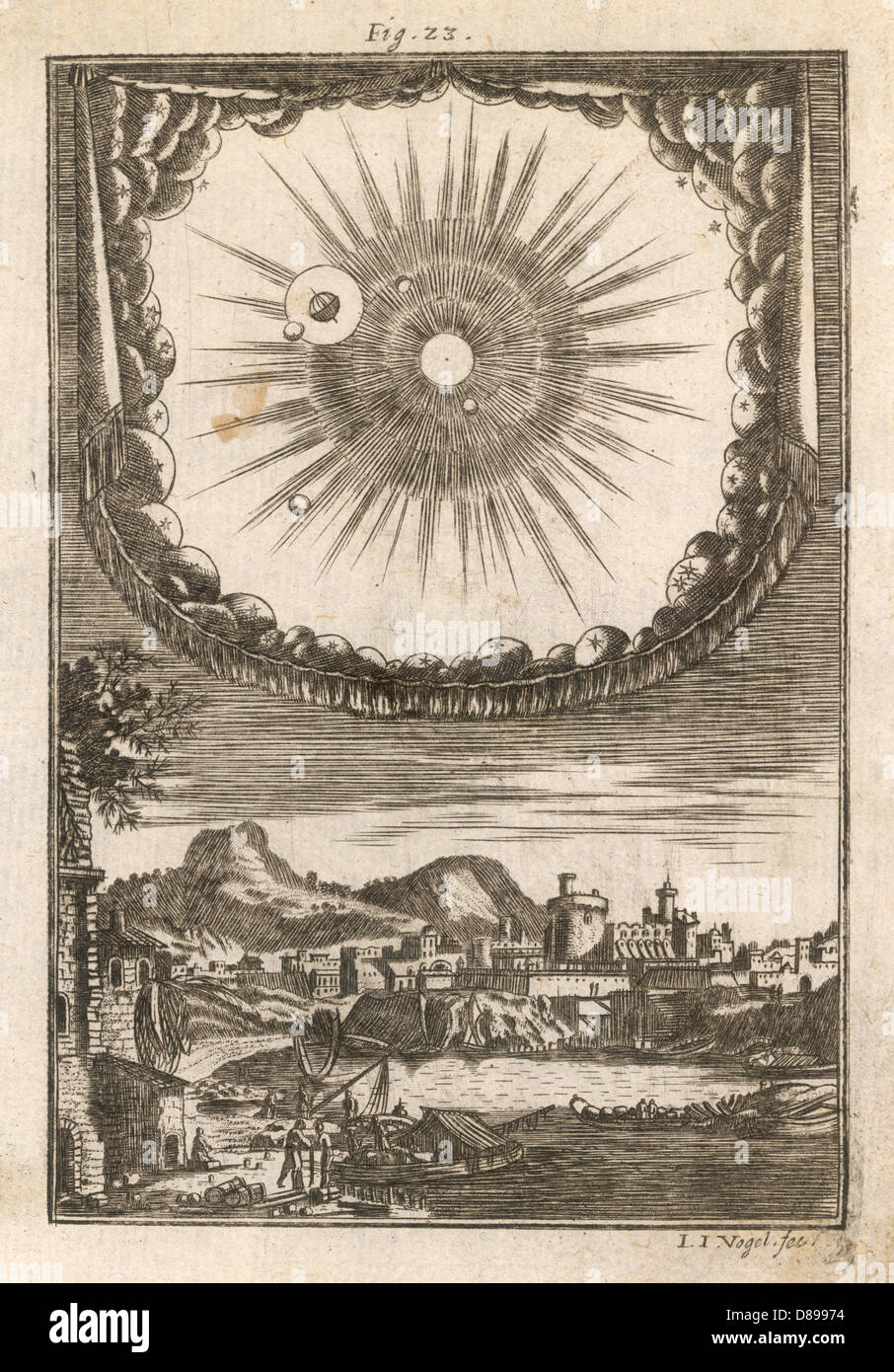 SUN SEEN FROM EARTH Stock Photo - Alamy