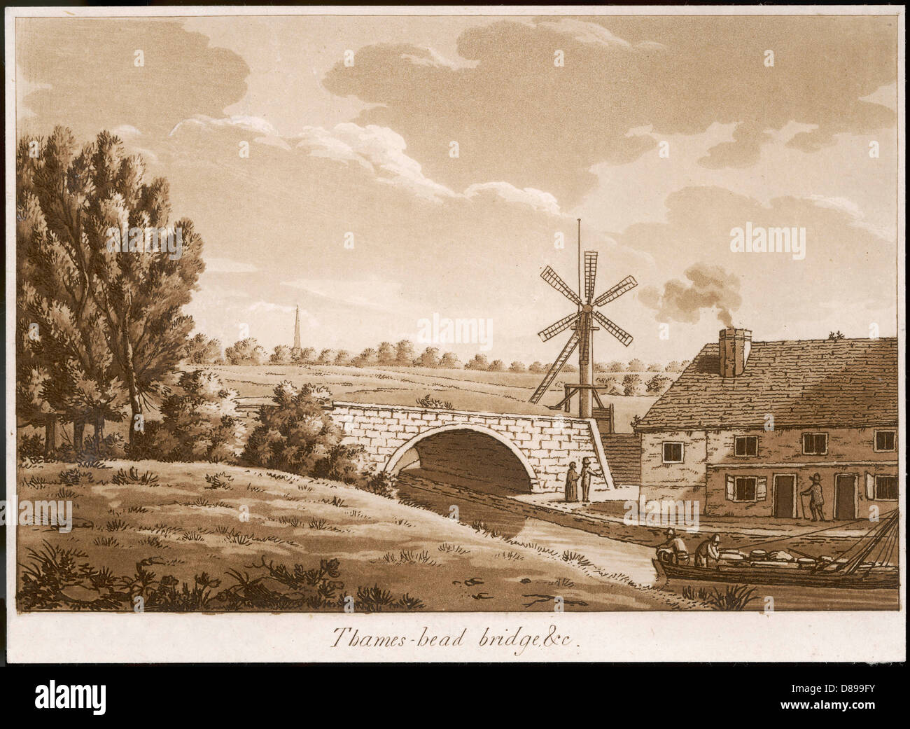 THAMES HEAD & BRIDGE Stock Photo - Alamy