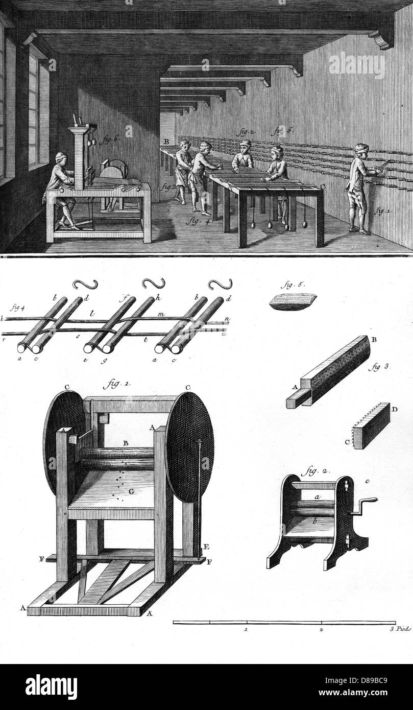 Manufacturing workshop Black and White Stock Photos & Images - Alamy