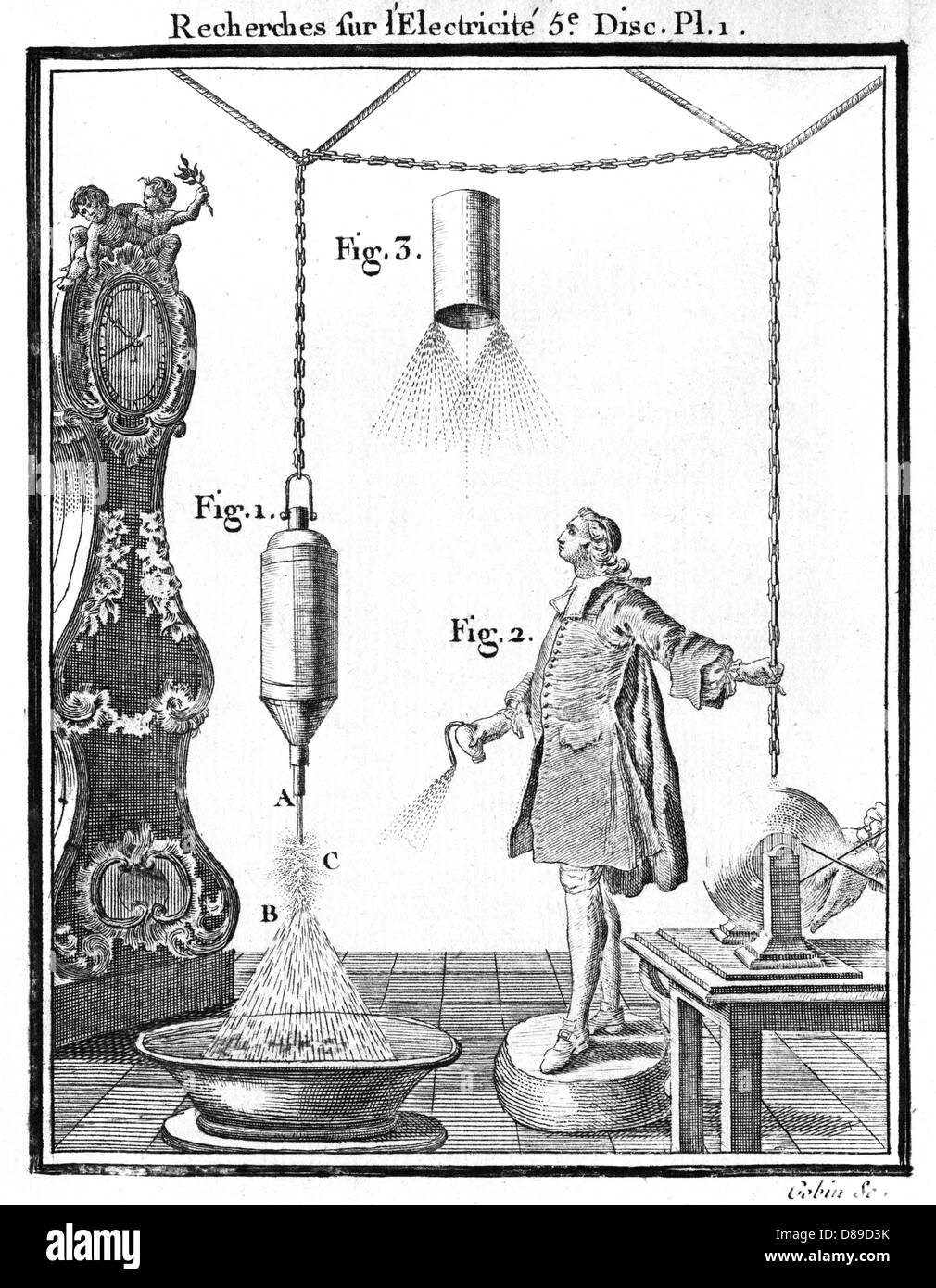 Time experiments Black and White Stock Photos & Images - Alamy