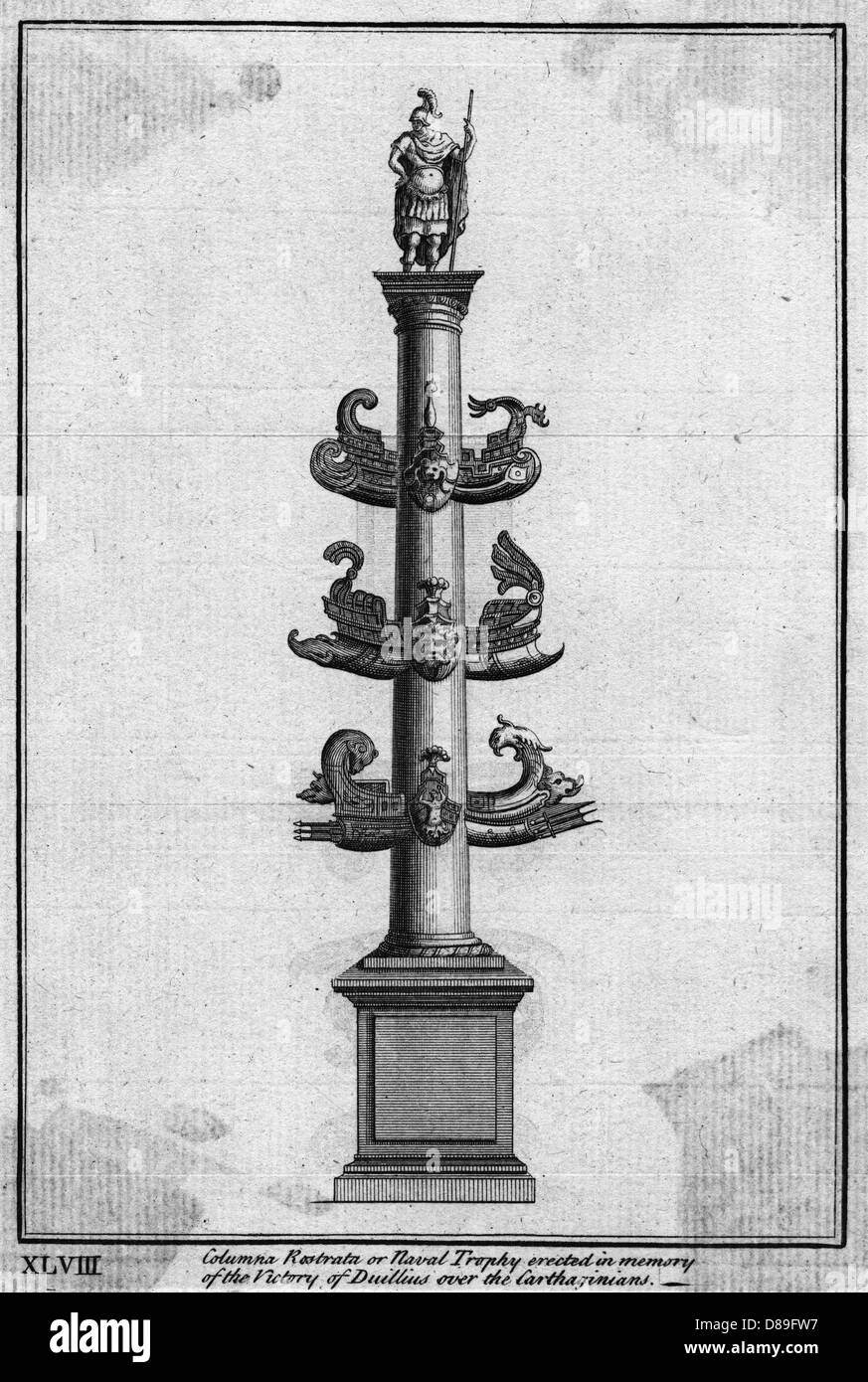 NAVAL VICTORY COLUMN Stock Photo - Alamy