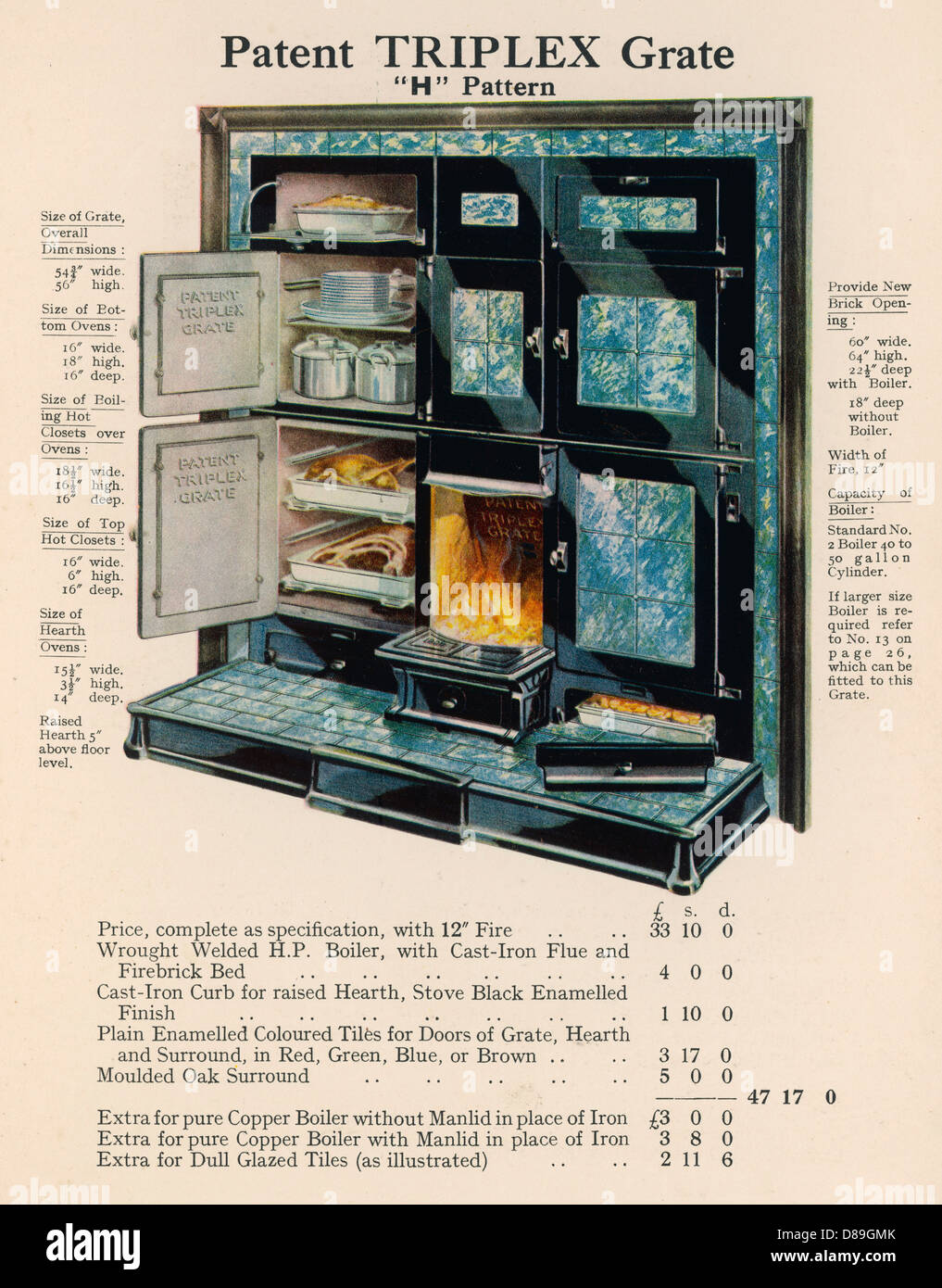 TRIPLEX GRATE 1929 Stock Photo - Alamy