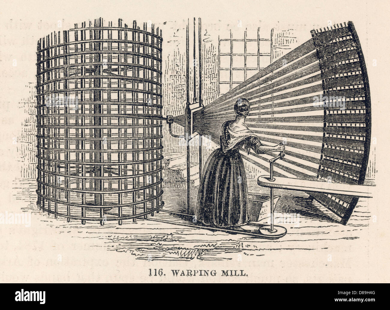 Cotton Warping Mill Stock Photo - Alamy
