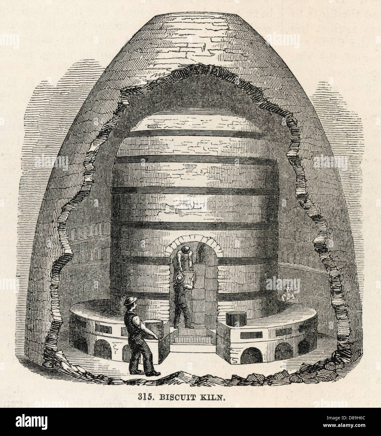 Ceramics kiln hi-res stock photography and images - Alamy