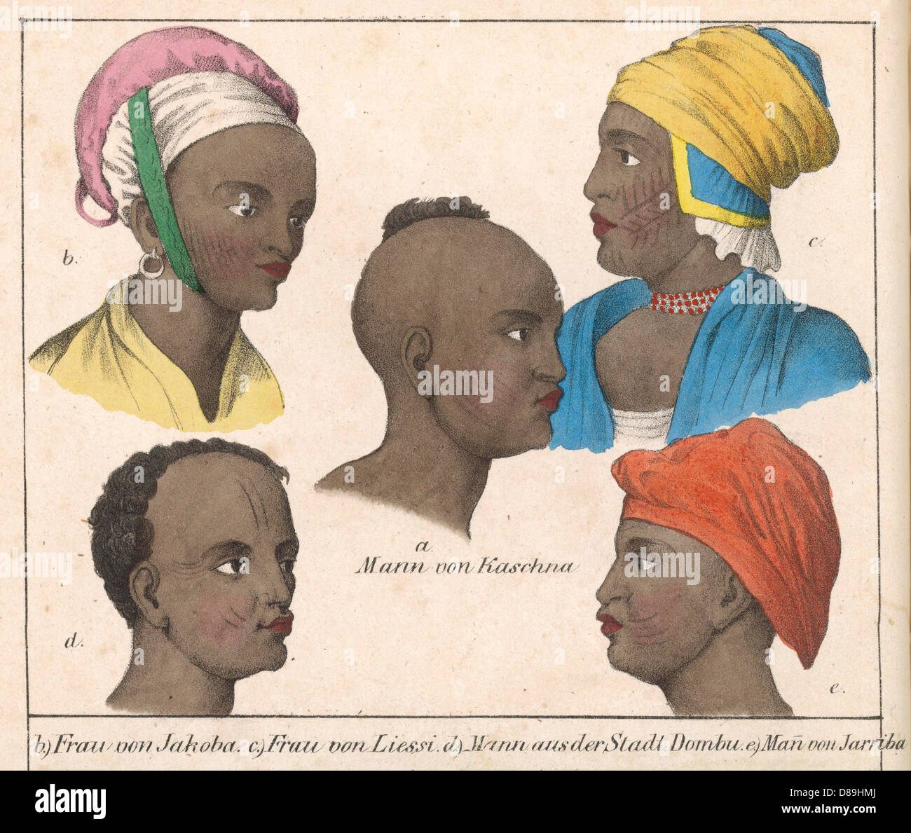 RACIAL TYPES CEN AFRICA Stock Photo - Alamy