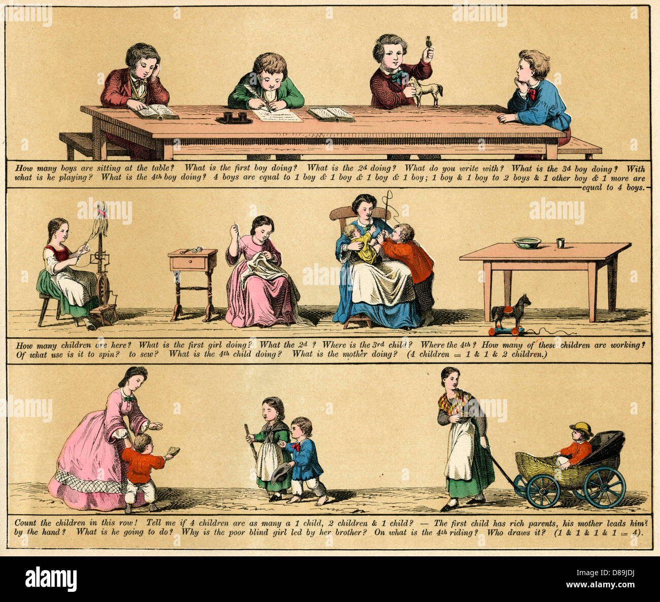 Textbook 1880 plate hi-res stock photography and images - Alamy