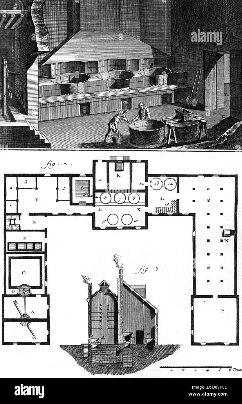 Refine Black and White Stock Photos & Images - Alamy