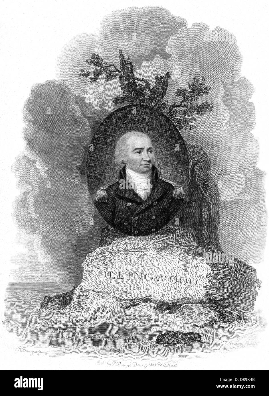 Collingwood hi-res stock photography and images - Alamy