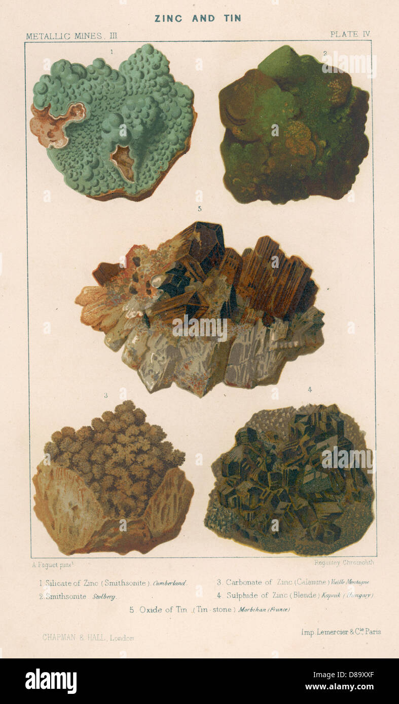 Zinc carbonate hi-res stock photography and images - Alamy