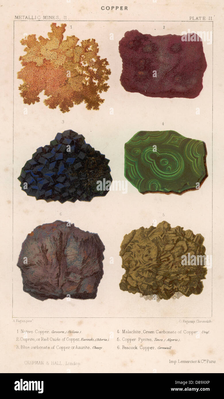 Copper pyrites hi-res stock photography and images - Alamy