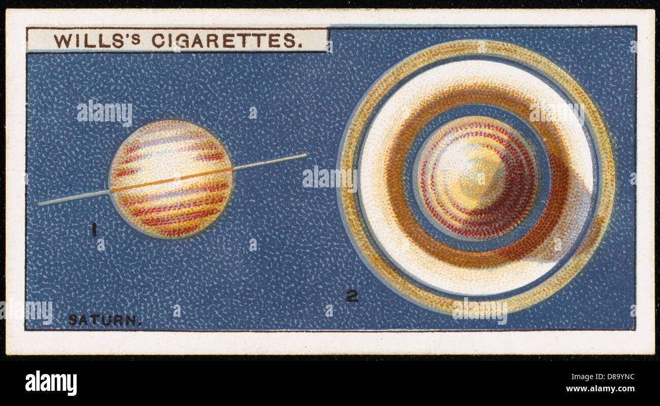 SATURN, TWO VIEWS Stock Photo - Alamy