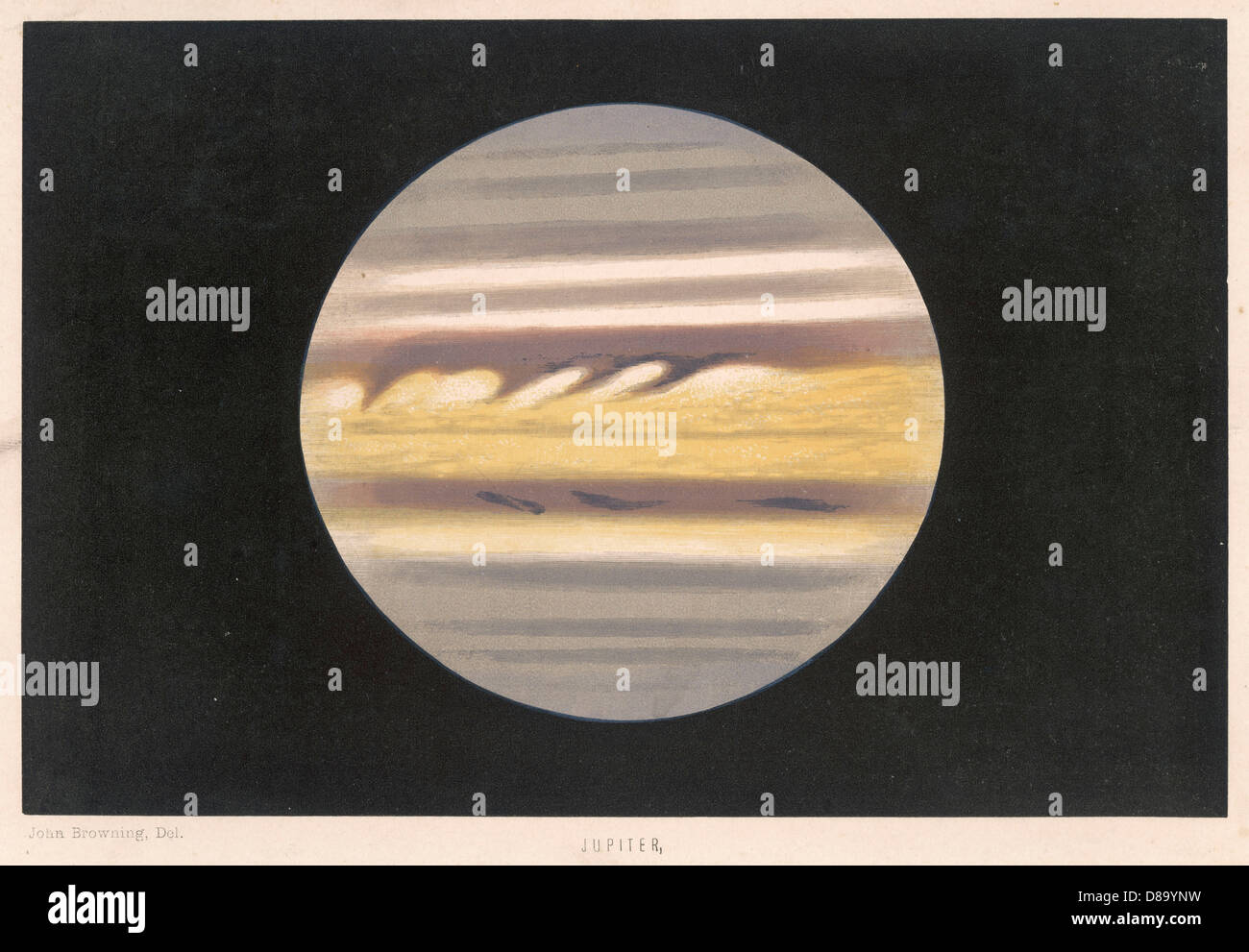 JUPITER OBSERVED 1869 Stock Photo - Alamy