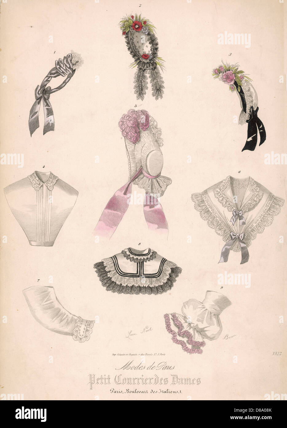 Etc flowers hi-res stock photography and images - Alamy